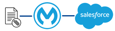 Upload and link files using the Salesforce Connector in Mule 4 – dejim.com